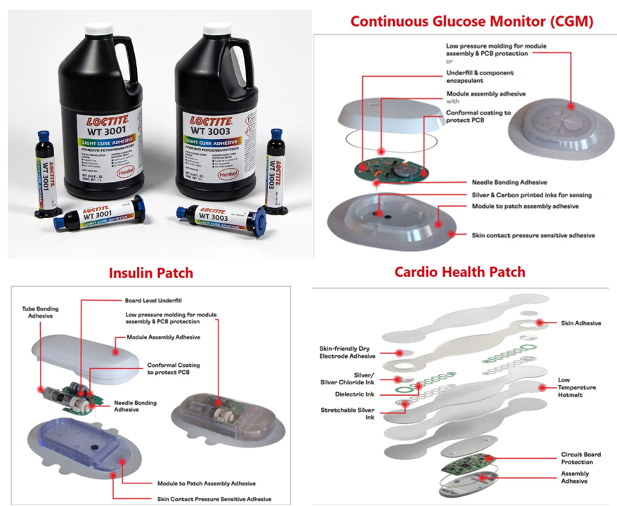 Wearable medical devices: Henkel Loctite WT 3001 and Loctite WT 3003 ...